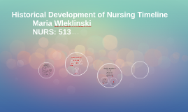 Timeline of Nursing Theory by Don Wleklinski on Prezi