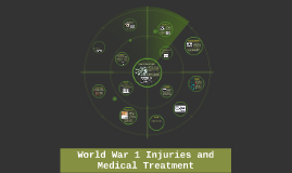 World War 1 Injuries and Medical Treatment by Lyla Ashford on Prezi
