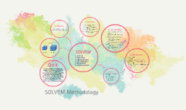 SOLVEM Methodology by 혜진 이 on Prezi