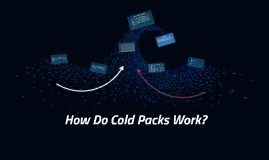 How Do Cold Packs Work? by Gwen Wise on Prezi