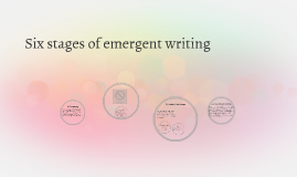 Six stages of emergent writing by Alectra Gerhardt on Prezi