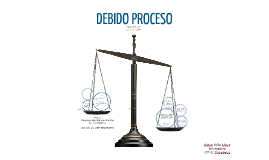 Debido Proceso Disciplinario Costa Rica by Ines Fallas on Prezi