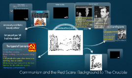 The Four Part Processing Model for Word Recognition by Angela Hase on Prezi