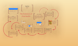 The Evolution of Print Media by winstone arradaza on Prezi
