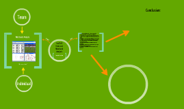 Notational analysis by Joshua Parnell on Prezi