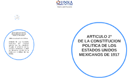ARTICULO 2° CPEUM by ANTONINO CARACALLA on Prezi