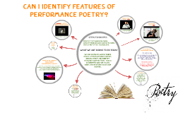Can I identify features of performance poetry? by Thomas Halford on Prezi