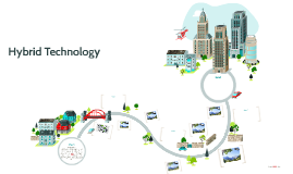 Gender Roles: Then and Now by Eloy Pizano on Prezi