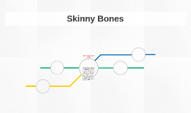 The main theme of the book Skinny Bones is about the main ch by Nolan ...