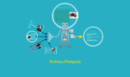 Things Fall Apart Mind Map by Dominique Boxley on Prezi