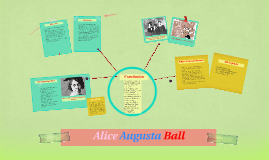 Alice Augusta Ball by dejah foye on Prezi