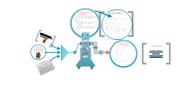 The Encomienda System by Andrea Cuevas on Prezi