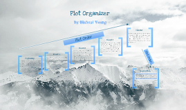 Plot Organizer - Parvana's Journey by Michael Young on Prezi