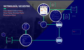 CONDUCTA DESADAPTADA, TEORÍA DEL APRENDIZAJE by Francy Hernandez ...