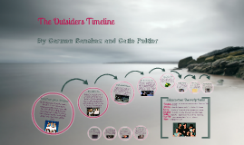 The Outsiders Timeline by Carmen S. on Prezi