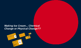 Making Ice Cream... Chemical Change of Physical Change?? by Ashley ...