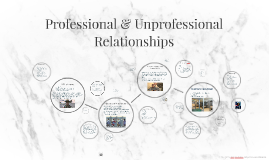 Health Services Administrator Officer 41AX by Marian Patrick on Prezi