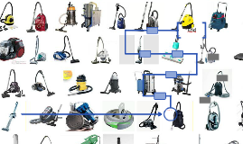 L'évolution de l'aspirateur by Martine Dupont on Prezi