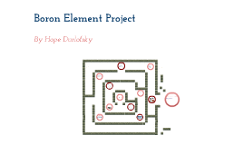 Boron Element Project by Hope Durlofsky on Prezi