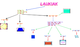 HIRUKIAK by emma herrera on Prezi