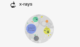 Real life examples of limits by Raychel Polk on Prezi