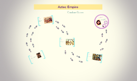 The Side Bonds of the Cortex by Tonia Stephens on Prezi