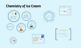 Chemistry of Ice Cream by Jennifer Lee on Prezi