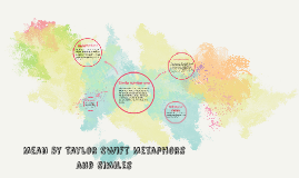 Mean by Taylor Swift Metaphors and Similes by Sukhmeet Hundal on Prezi