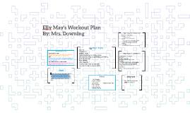Long Term Memory & Schema Theory by Emily Laukus on Prezi