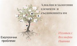 Алкални и халогенни елементи и съединенията им by Viktoriq Ivanova on Prezi