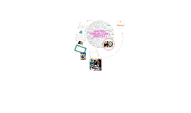 LECTURA EXPLORATORIA SELECTIVA by Jessi Alonzo on Prezi