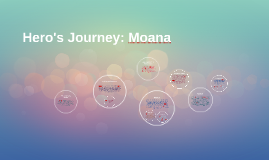 Hero's Journey: Moana by addison schaecher on Prezi