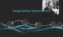 George Sperling: Sensory Memory by Emily Williams on Prezi