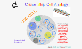 Cruise Ship Cell Analogy by Connor Howard on Prezi