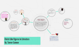 Christ-Like Figures In Literature by on Prezi