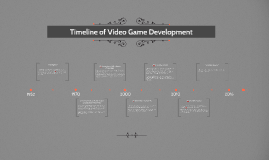 Timeline of Video Game Development by Jonathan Castillo on Prezi