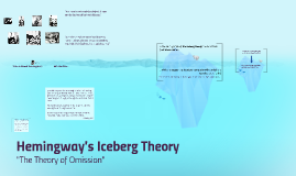 Hemingway's Iceberg Theory - KO by Michelle Schloss on Prezi