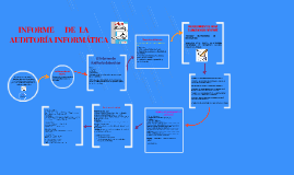 INFORME DE AUDITORÍA INFORMÁTICA by Nando Ortega on Prezi
