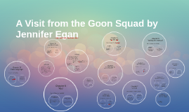A Visit from the Goon Squad by Isaiah McKnight on Prezi
