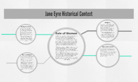 Jane Eyre Historical Context by on Prezi