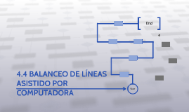 BALANCEO DE LÍNEAS ASISTIDO POR COMPUTADORA by Francisco Olmeda ...