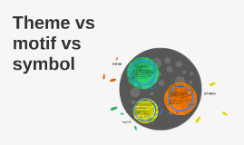 Theme vs motif vs symbol by Abigail Schartner on Prezi
