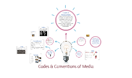 Codes & Conventions of Media by on Prezi