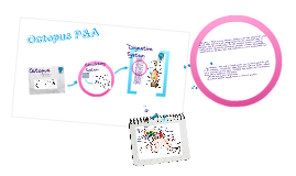 Octopus Anatomy & Physiology by Amanda Mages on Prezi