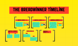 The Breadwinner Timeline by DeAndre Vernon on Prezi