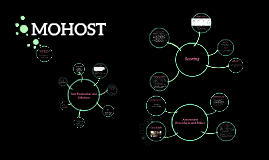 MOHOST by Nicole Marie on Prezi