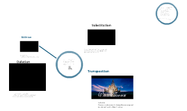 Examples of Intertextuality types by Adrian Raymond on Prezi