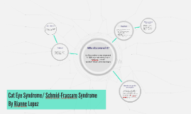 Cat Eye Syndrome/ Schmid-Fraccaro Syndrome by Rianne Lopez on Prezi