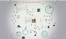 Bruno Mars Family tree by Maggie Glasoe on Prezi