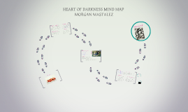 HEART OF DARKNESS MIND MAP by Morgan Mastalez on Prezi
